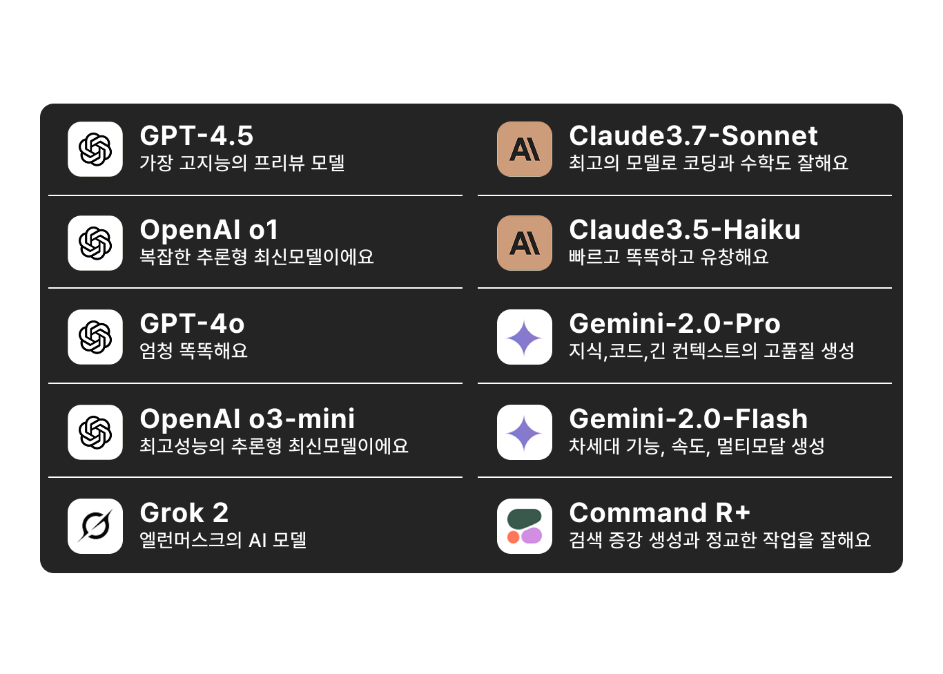우수AI - 최신 AI GPT 모델 통합 서비스